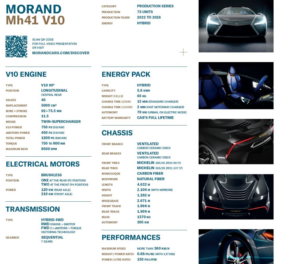 MORAND CARS LANCE LA PRODUCTION DU PREMIER MODÈLE HYBRIDE DÉBUT 2023 ...